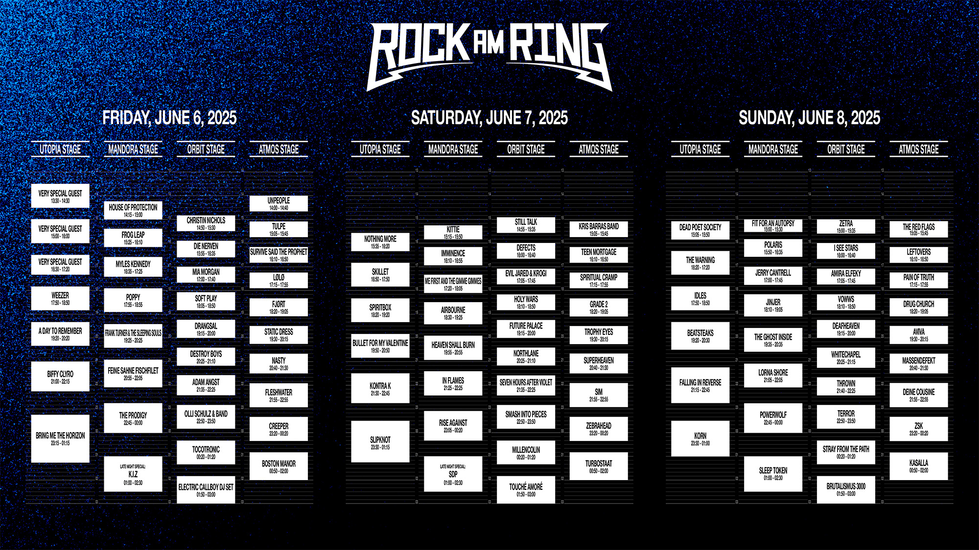 Rock am Ring 2025 - Horario / Running Order